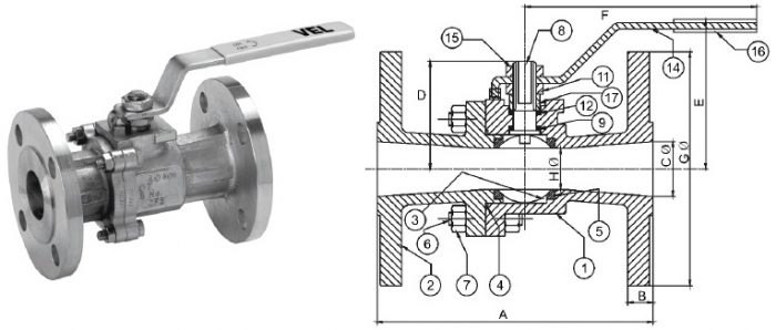 2 delad kulventil | PumpPortalen