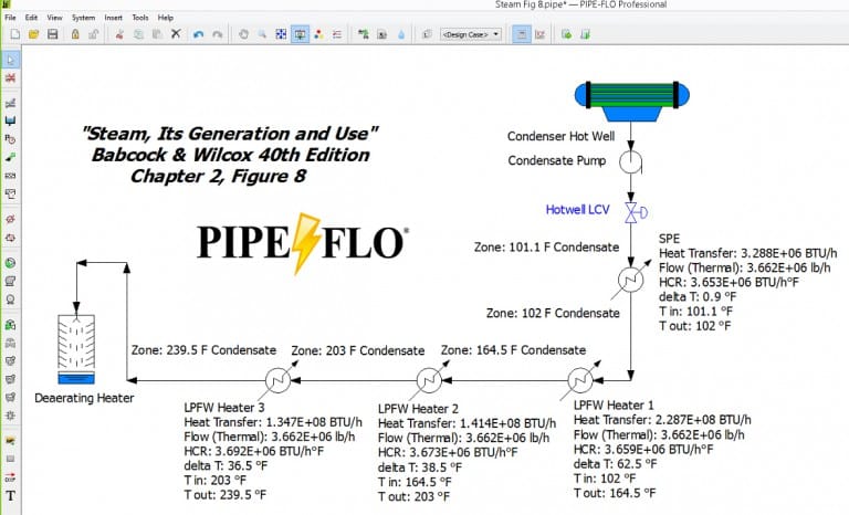 Uppgradera till nya PIPE-FLO Professional | PumpPortalen
